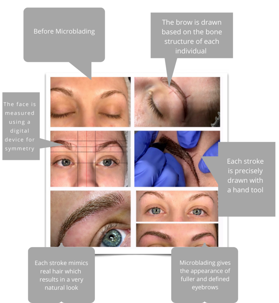 Permanent Makeup | Hello Beautiful Studio